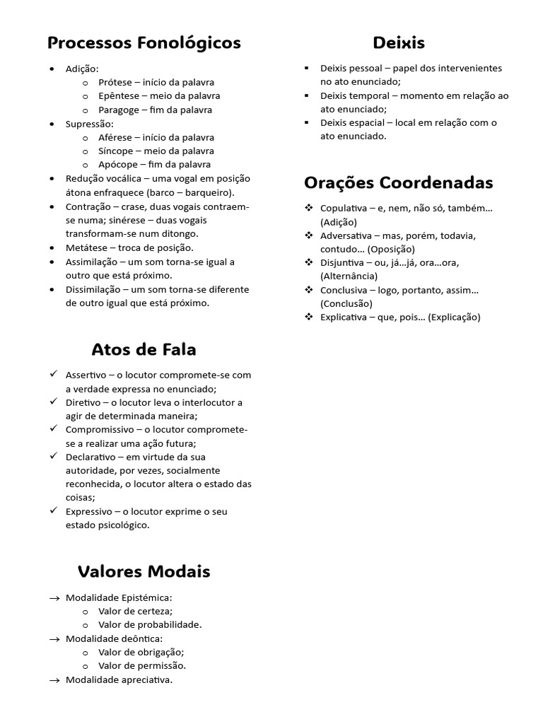 Resumos Gramática 12º Pdf