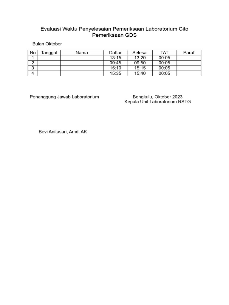 C) Dokumen Pencataatan Dan Evaluasi Waktu Penyelesaian Pemeriksaan Lab ...