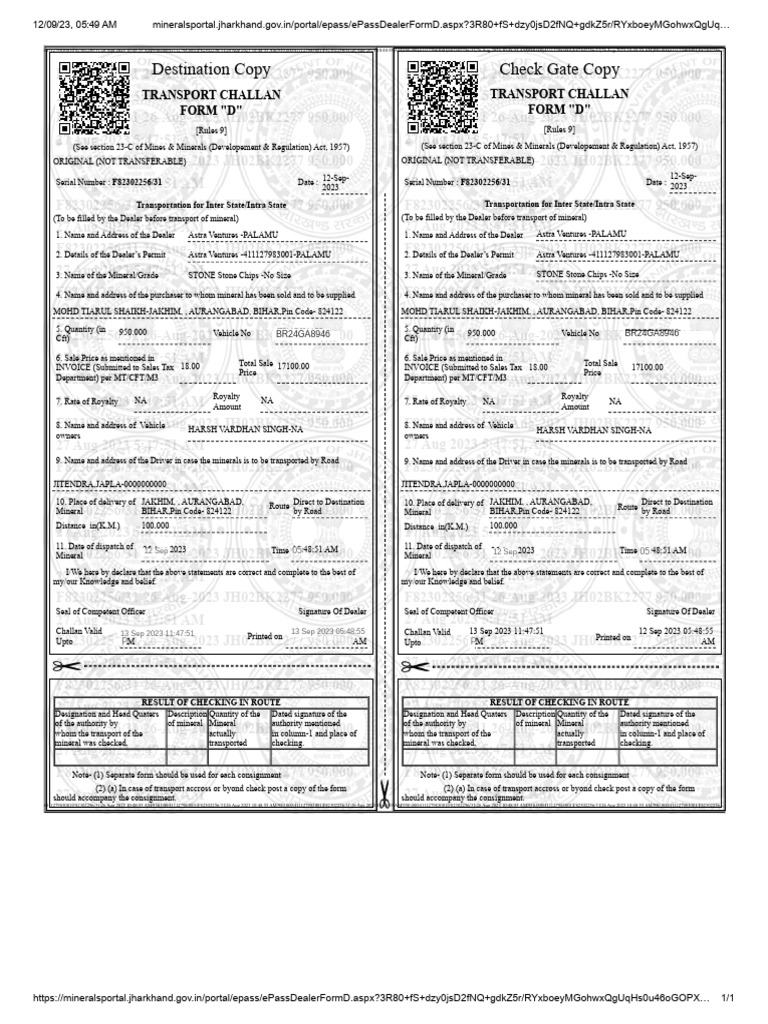 V No 2277 Harsh Vardhan Singh | PDF | Economies