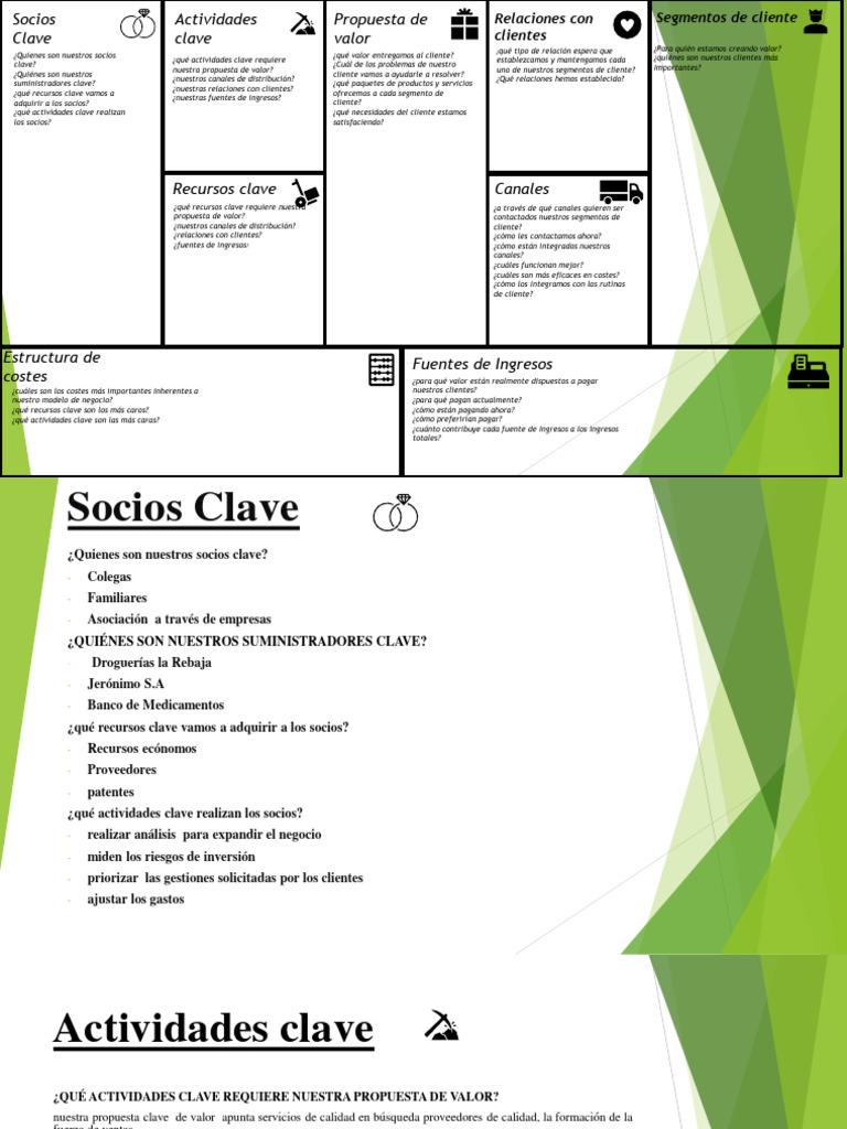 3 - Modelo Canvas | PDF | Negocios económicos | Business