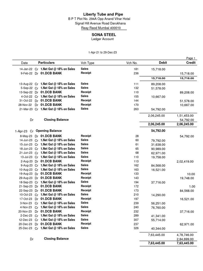 Sona Steel | PDF | Debits And Credits | Corporate Jargon