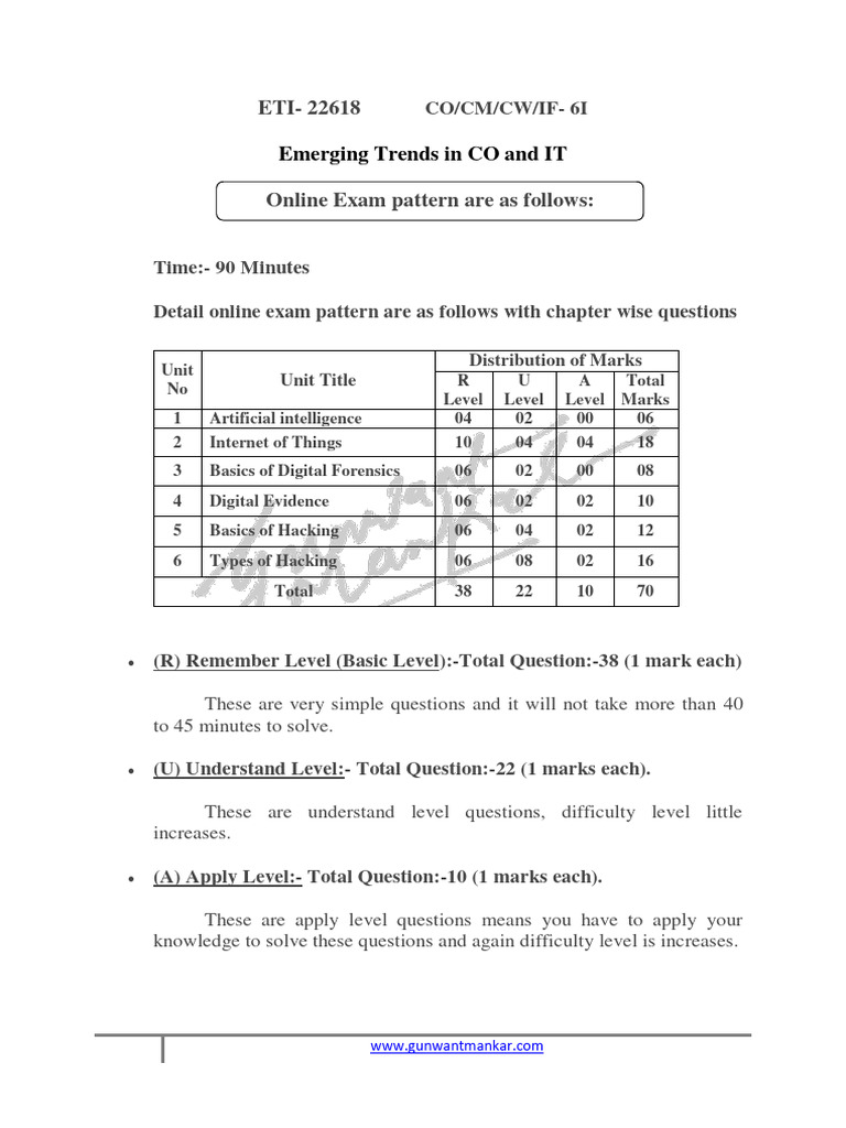 Eti-22618 Qp Format | PDF