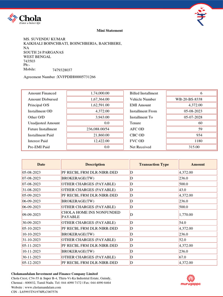 Mini Statement: Cholamandalam Investment and Finance Company Limited ...