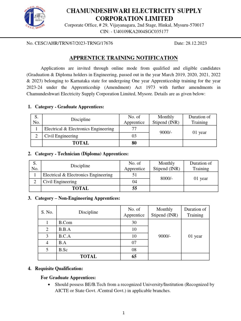 CESC Mysore Apprentice Notification 2024 | PDF | Apprenticeship | Diploma