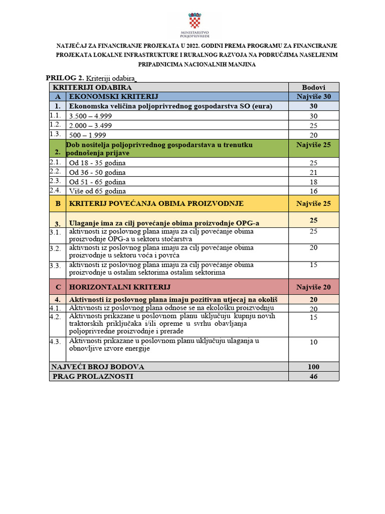 PRILOG 2 - Kriteriji Odabira | PDF