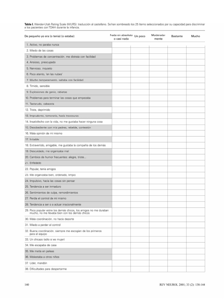 Wurs PDF | PDF
