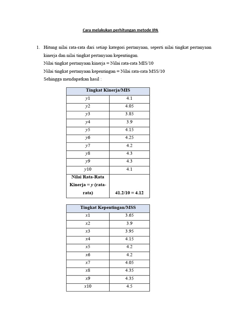 Cara Melakukan Perhitungan Metode IPA | PDF