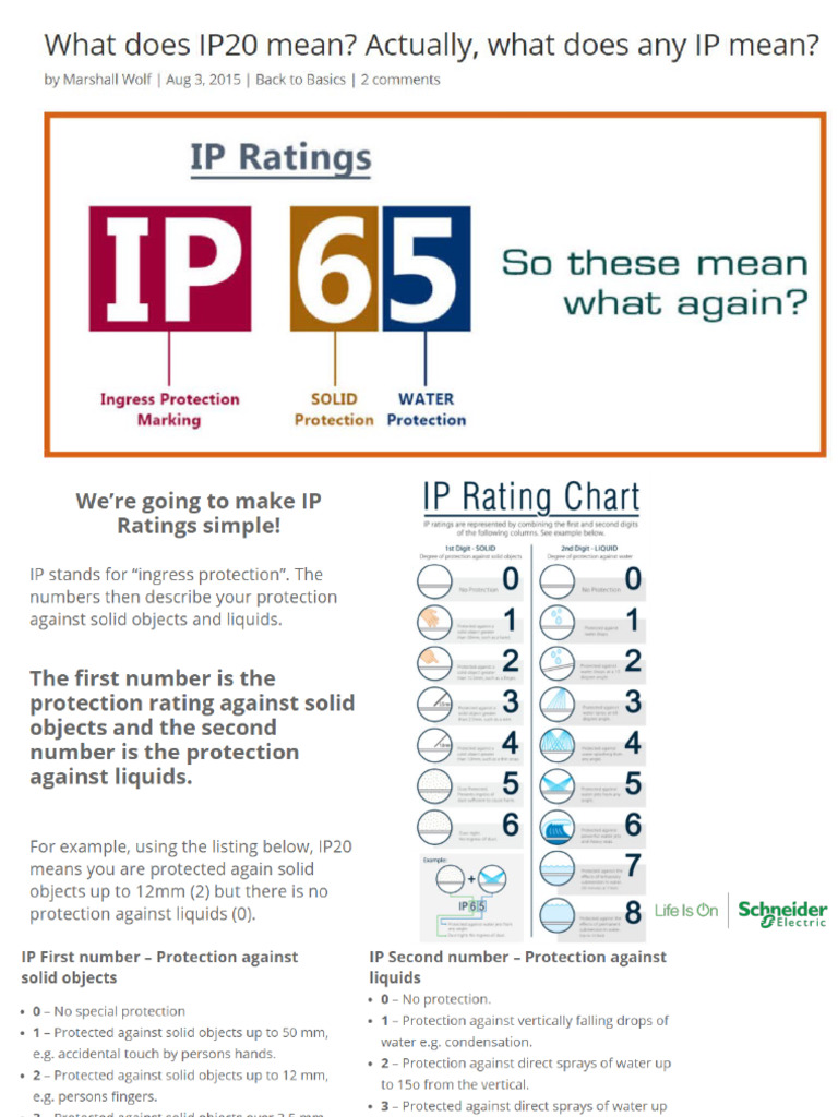 IP Rating Explained | PDF
