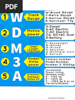 2S Coach Layout and Seating Guide | PDF