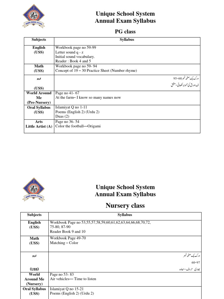 Annual Paper Syllabus For Pre School | PDF | Writing