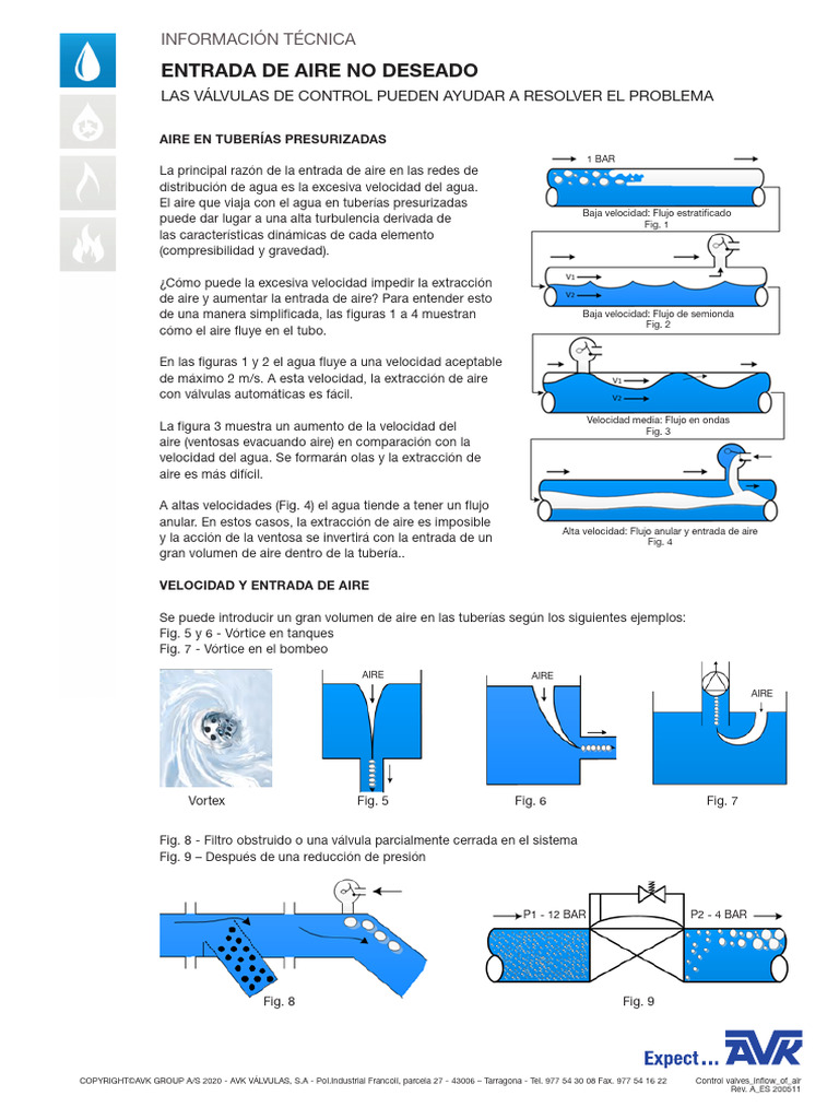 Technical Info Control Valve Inflow of Air ES | PDF | Bomba | Hidráulica