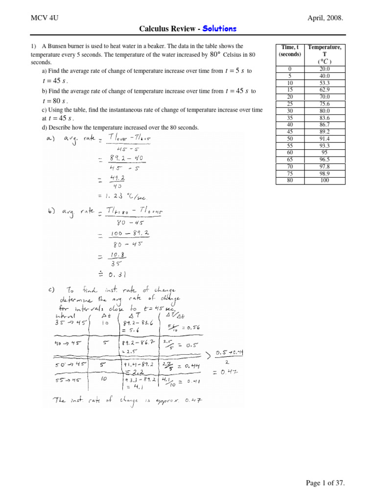 Calculus Review: Rates of Change and Functions | PDF | Tangent | Derivative