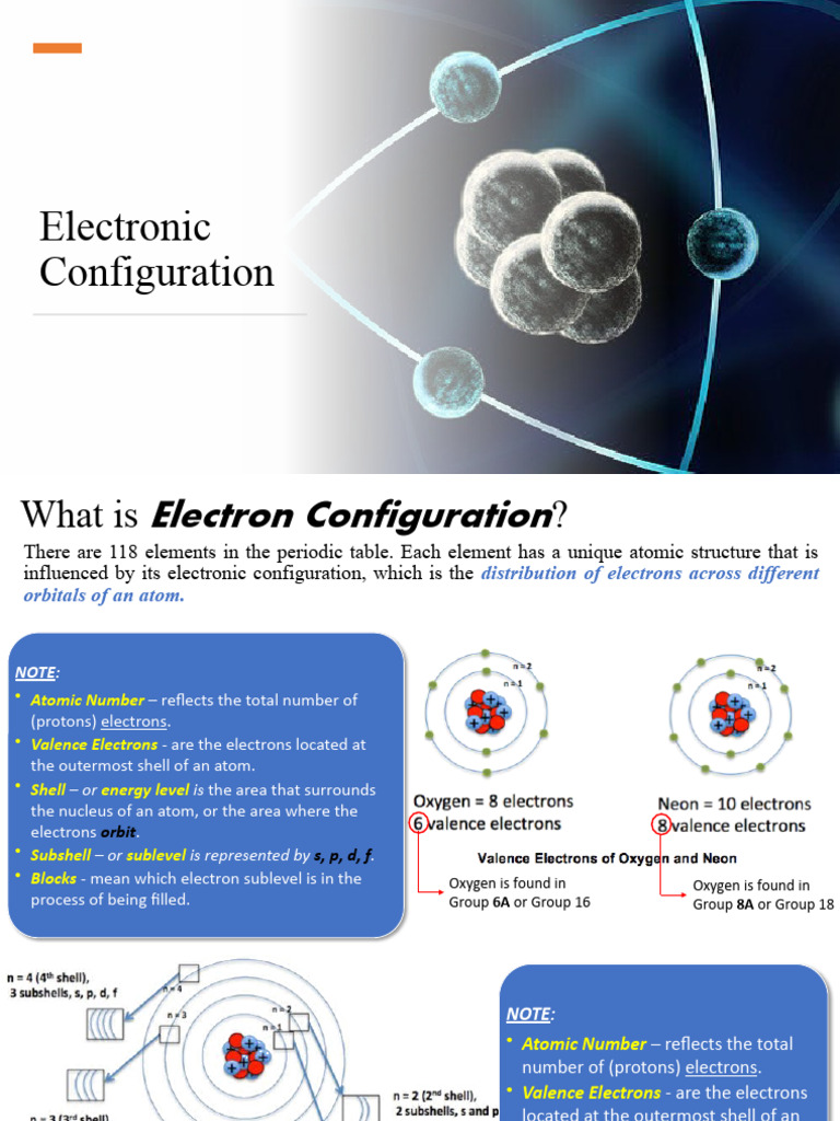G8SCIBQ201 PPT2 Electron Configuration | PDF | Atomic Orbital ...
