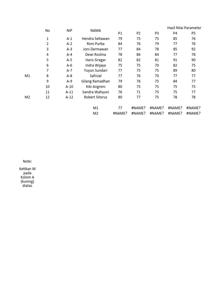 K Means Cluster X | PDF
