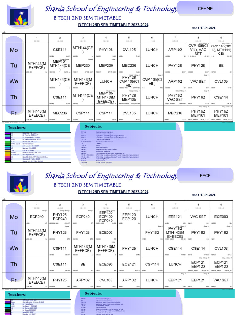 Extra Slot For 1ST Lecture Wef 17TH January 2024 | PDF | Physical Sciences | Materials Science