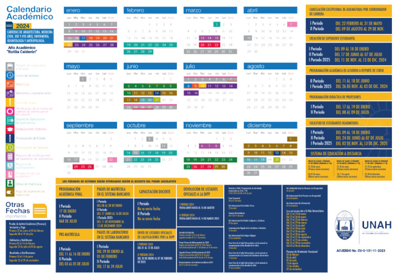 Calendario Academico Unah 2024 Semestrales | PDF Calendario Academico Unah 2024 Semestrales | PDF