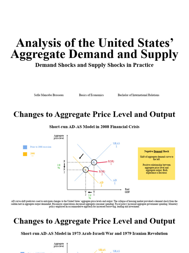 Economics Assignment 2 Aggregate Demand and Aggregate Supply in The ...