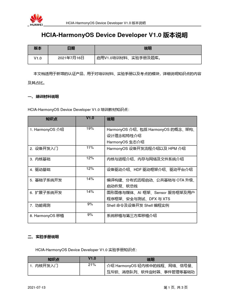 HCIA-HarmonyOS Device Developer V1.0 版本说明 | PDF