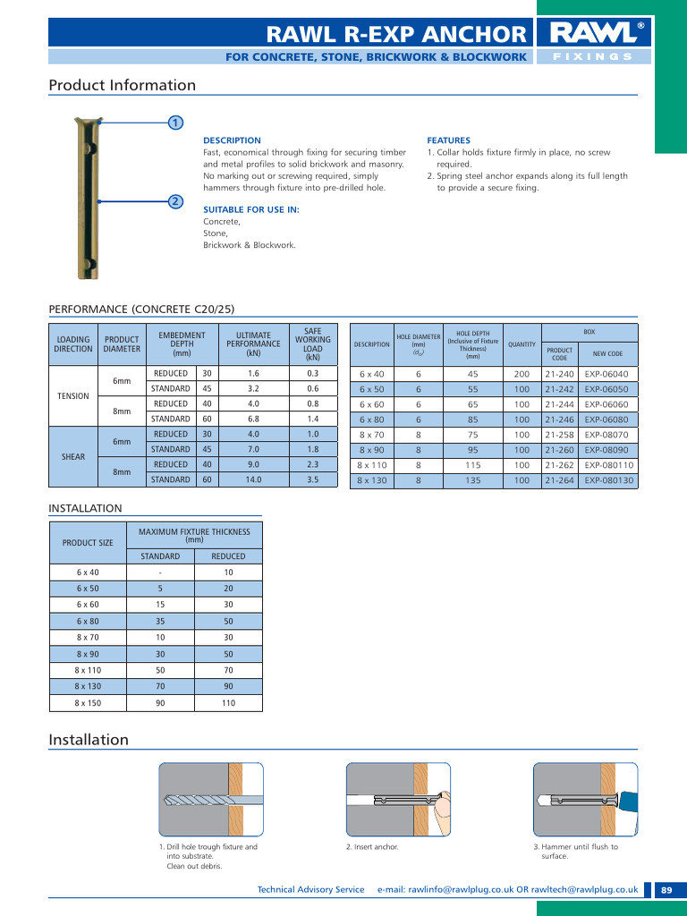 RAWL R-EXP ANCHOR | PDF | Screw | Materials