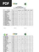 Antibiotic Cross Sensitivity Chart | PDF | Medical Specialties | Medicine
