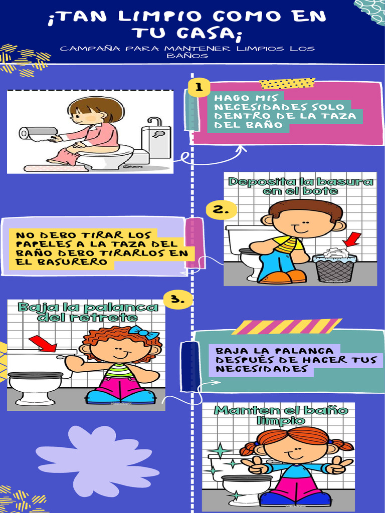 Campaña para Mantener Limpio El Baño Niñas | PDF