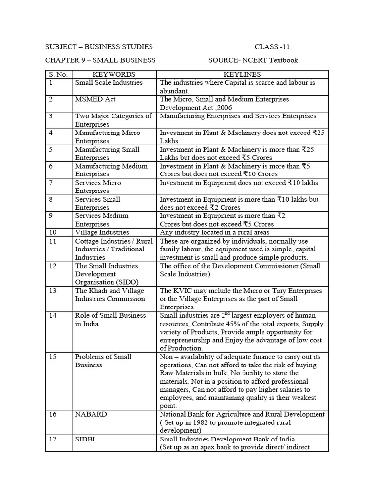 Keywords & Keylines ch-9 11 B.ST. | PDF | Business | Economies