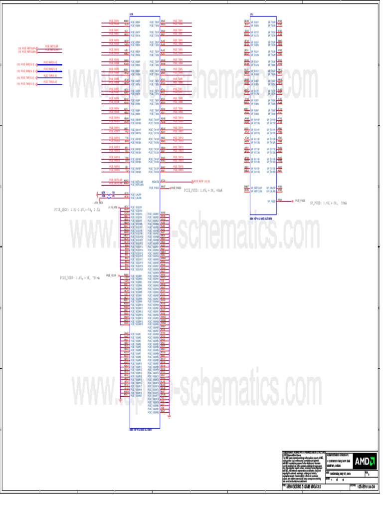 M98 Card | PDF