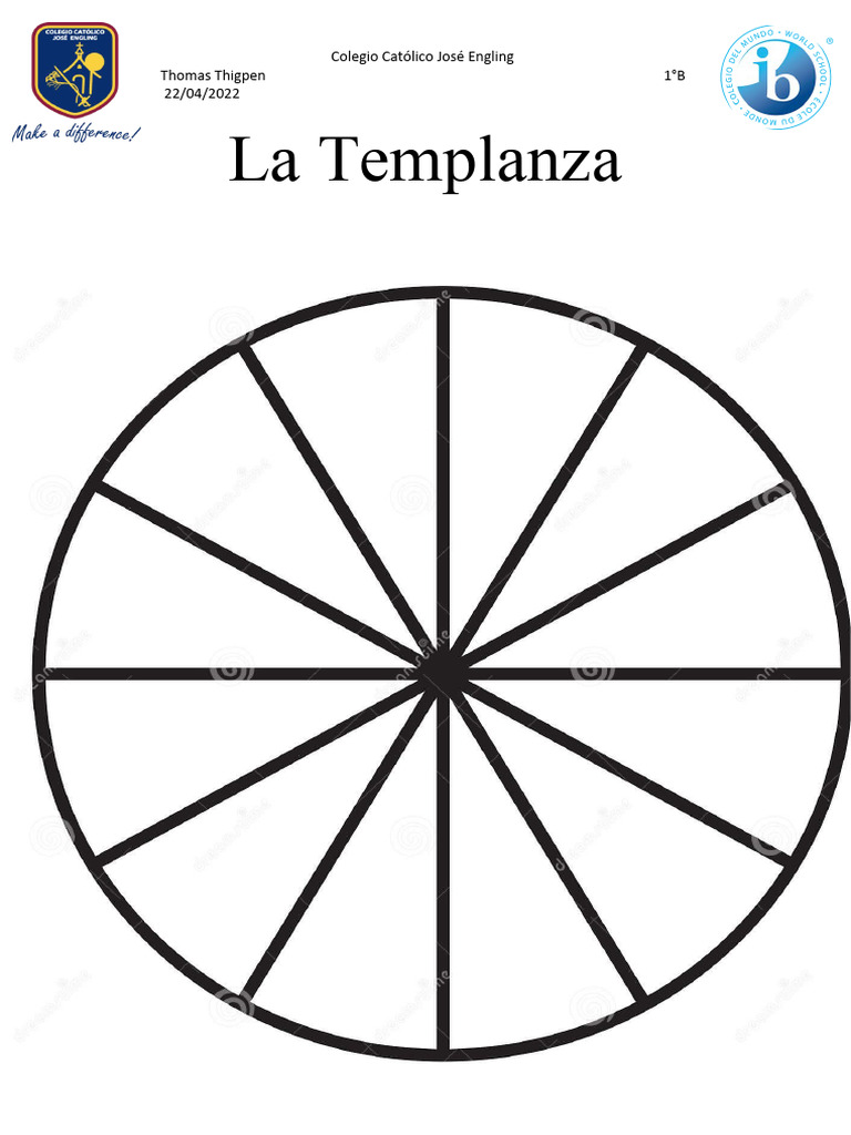 La Templanza | PDF