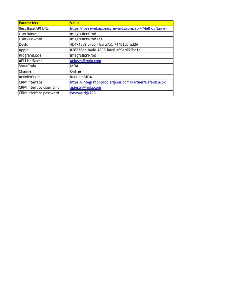 MDA Sandox Details | PDF | Business | Technology & Engineering