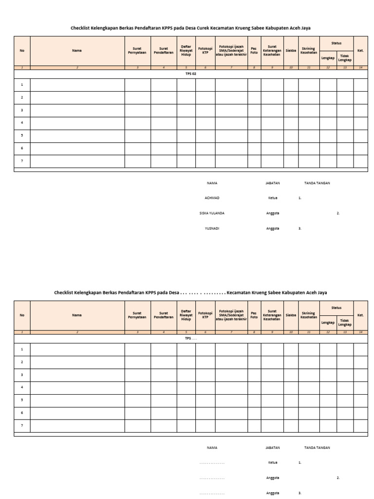 List Kelengkapan Berkas KPPS-2 | PDF
