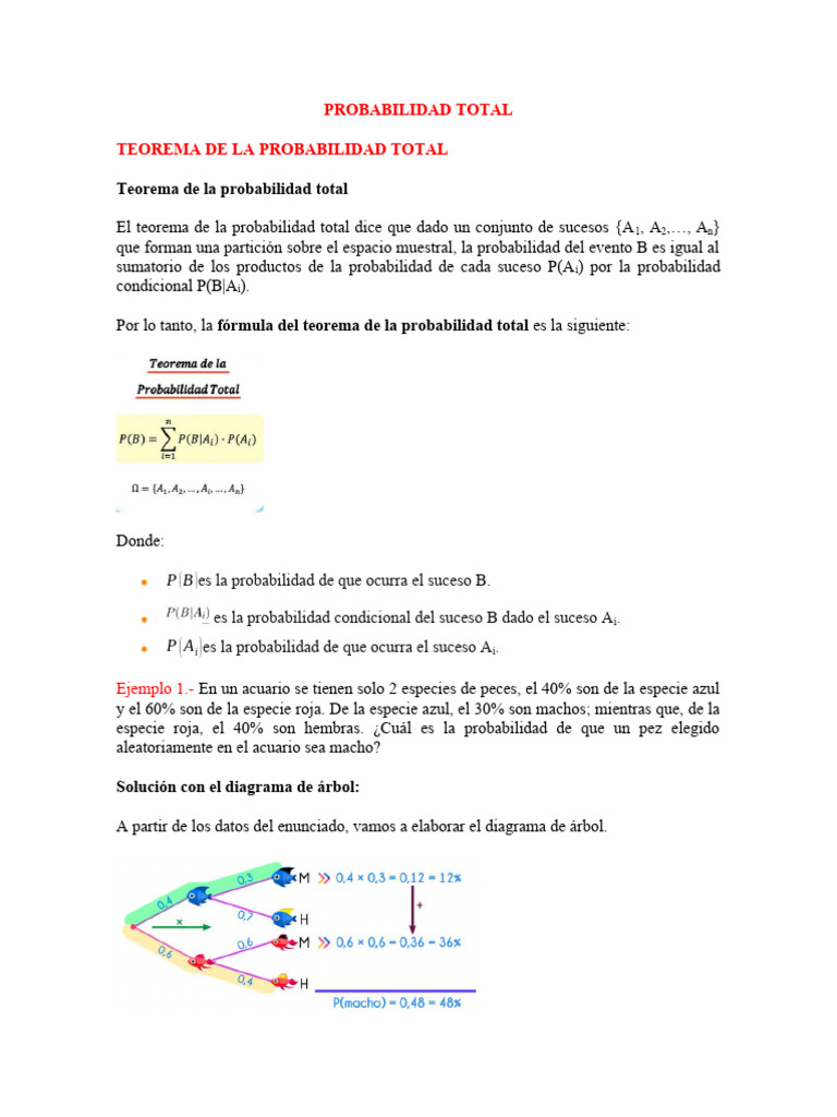 Probabilidad Total | PDF | Probabilidad | Teorema