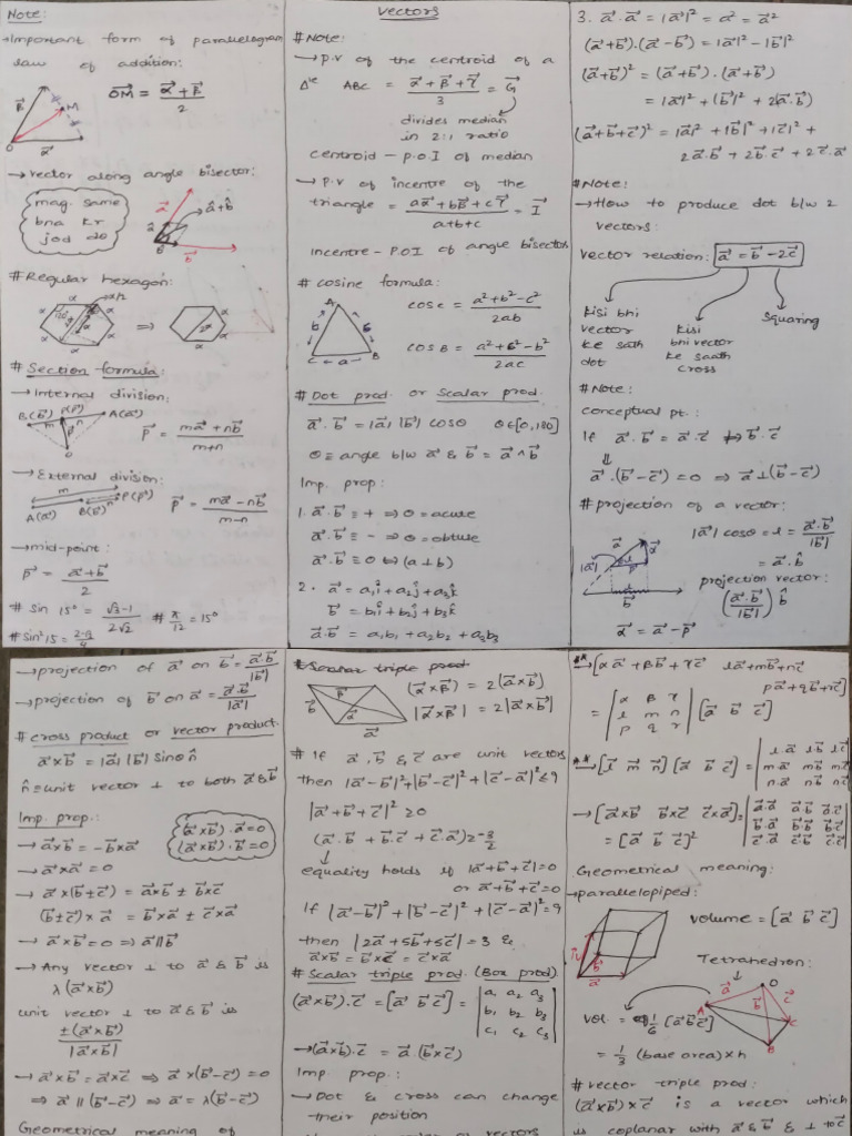 Vectors Short Notes | Download Free PDF | Geometry | Mechanics Vectors Short Notes | Download Free PDF | Geometry | Mechanics