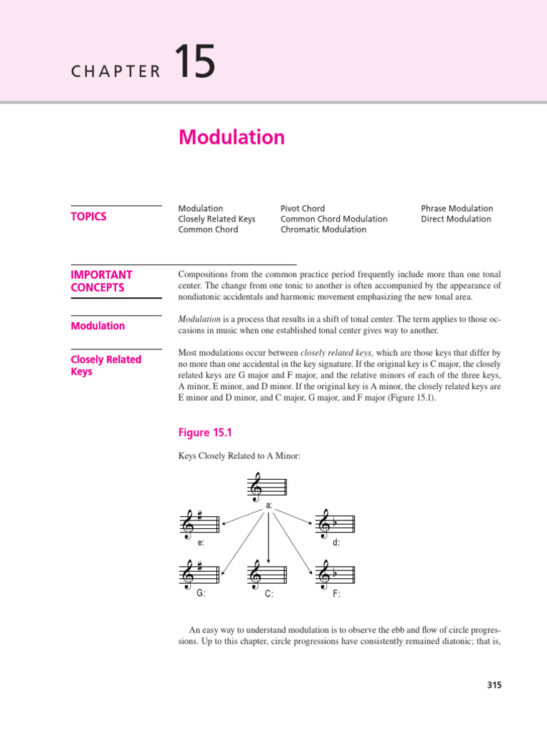 15 Modulación | PDF | Musicology | Musical Compositions