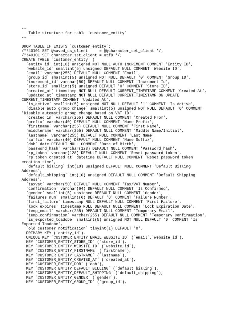 Nestle Passwords | Download Free PDF | Sql | Data Management