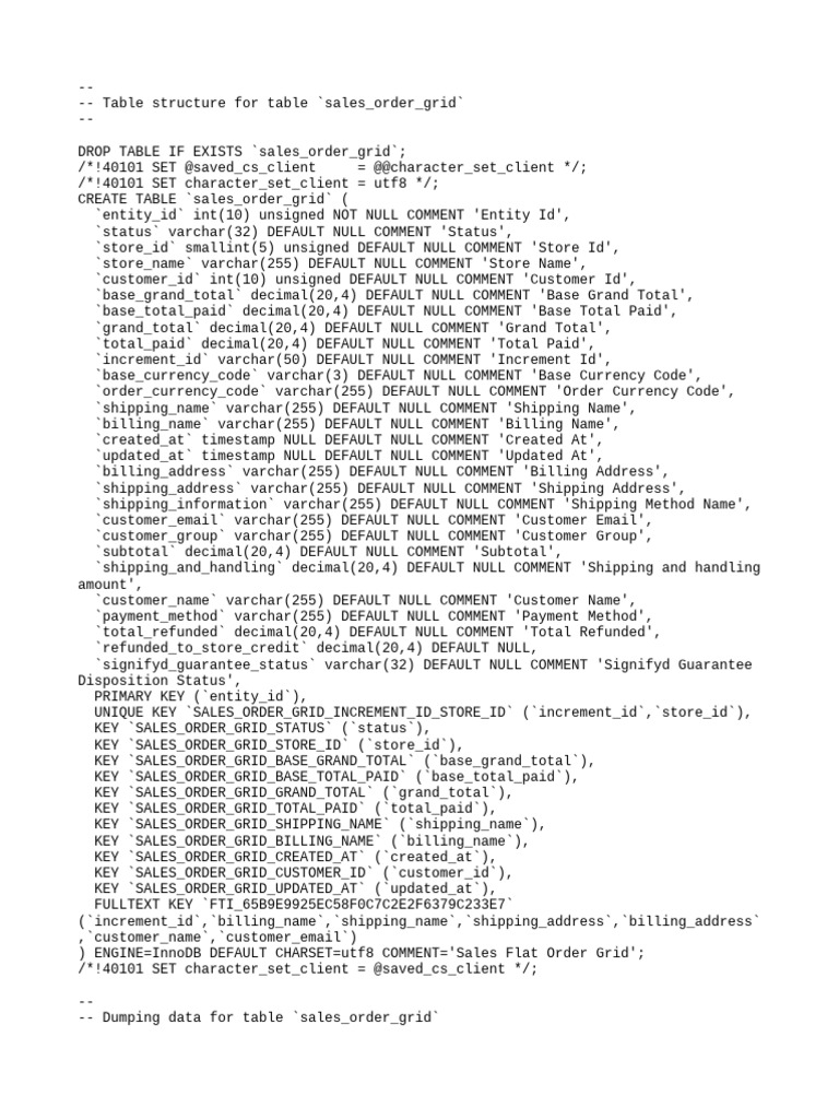 Nestle Orders | PDF | Data Management