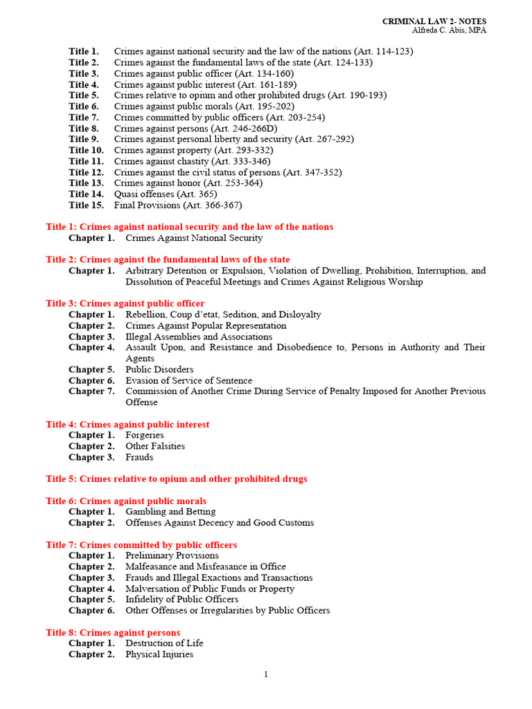Crim 2-Outline | PDF | Forgery | Defamation
