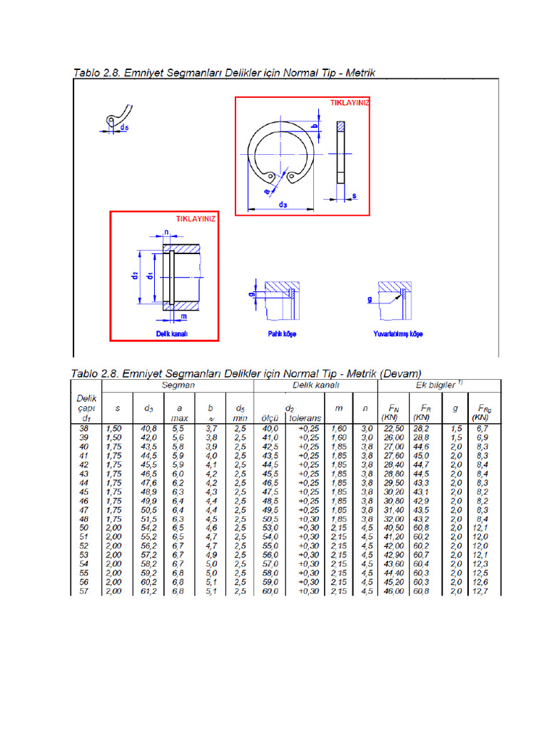Segman Kanalı Ölçüleri | PDF