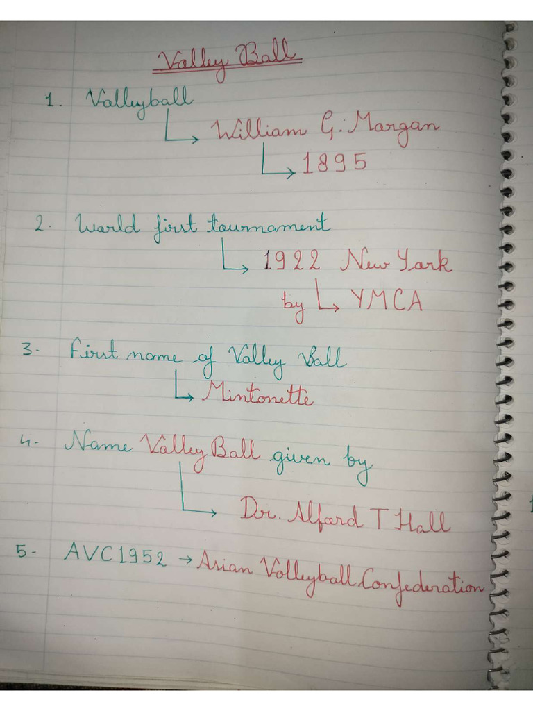 Axs Volley Ball | PDF