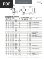 Leaf Spring Catalogue Part | PDF | Vehicle Industry | Vehicles