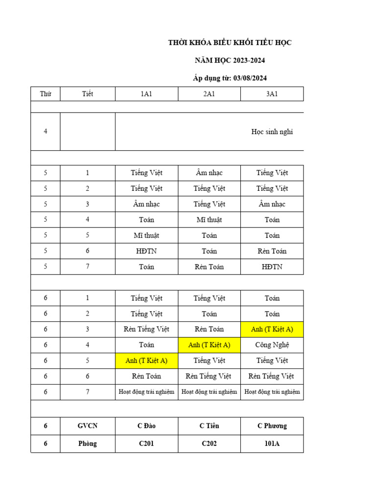TKB Tuan 0.01.B | PDF