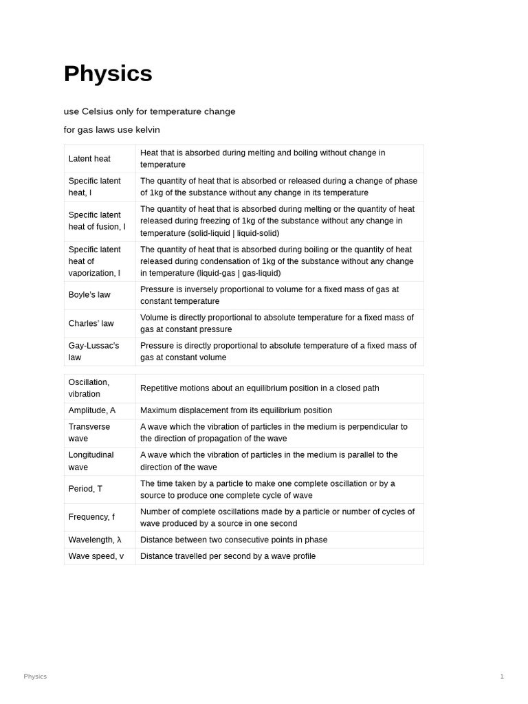 Definitions Physics Us2 | PDF | Waves | Temperature