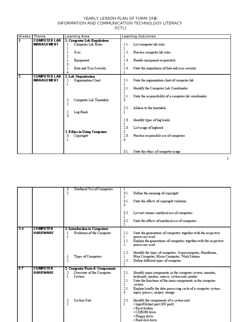 Yearly Lesson Plan of Form One Information and Communication Technology Literacy (ICTL) | PDF ...