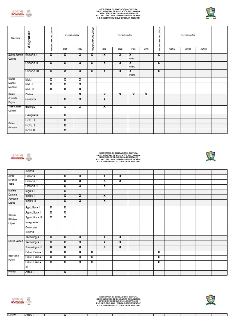 Check List Planeaciones Ciclo 2023-2024 | PDF