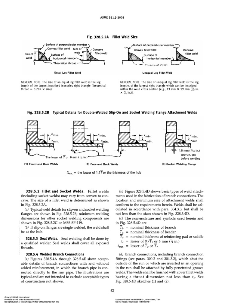 5 - B31.3 - Art 328.5.4 | PDF