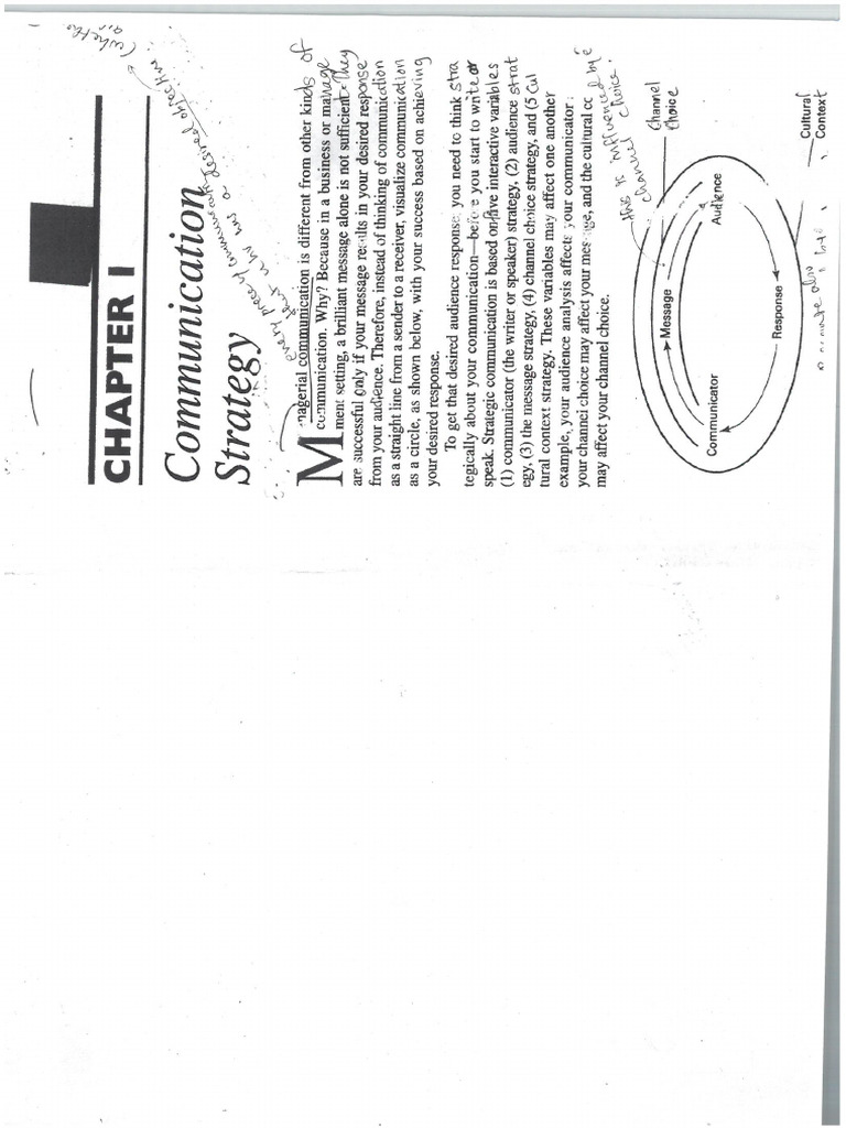 1 Business Communication - Communication Srategy - Notes | PDF