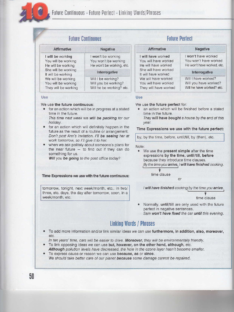 Unit 10 Grammar | Download Free PDF | Syntax | Semantic Units Unit 10 Grammar | Download Free PDF | Syntax | Semantic Units