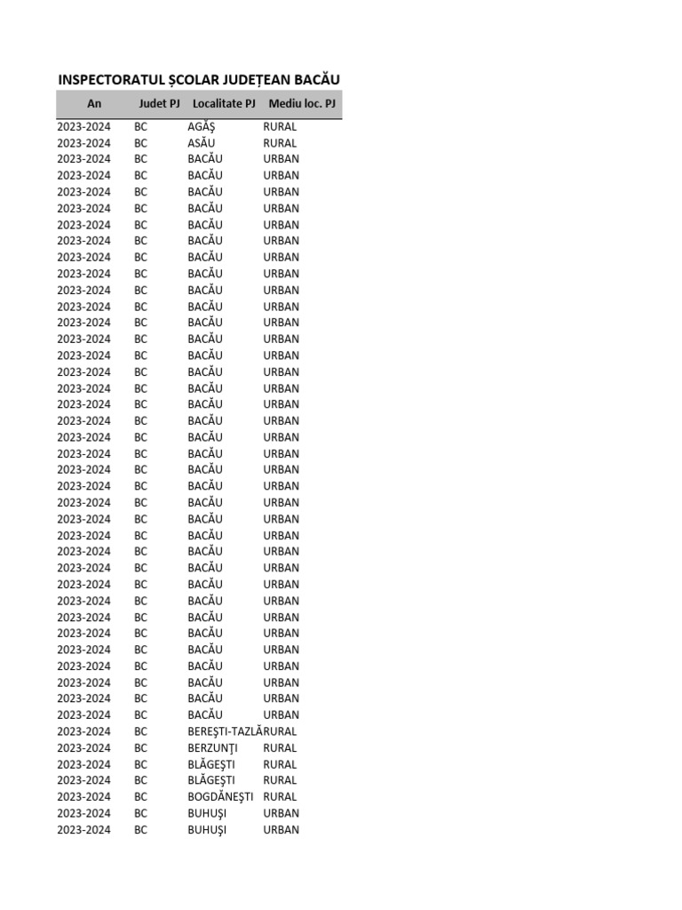 Retea Scolara - Prescolar - Anteprescolar - 2023 - 2024 | PDF | Romania