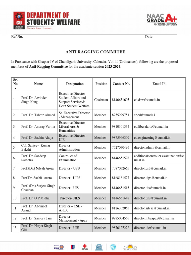 Anti Ragging and Anti Squad 2019 | PDF