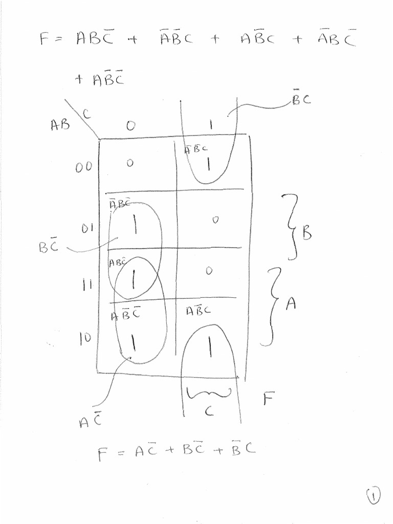 K Map Looping Examples Pdf