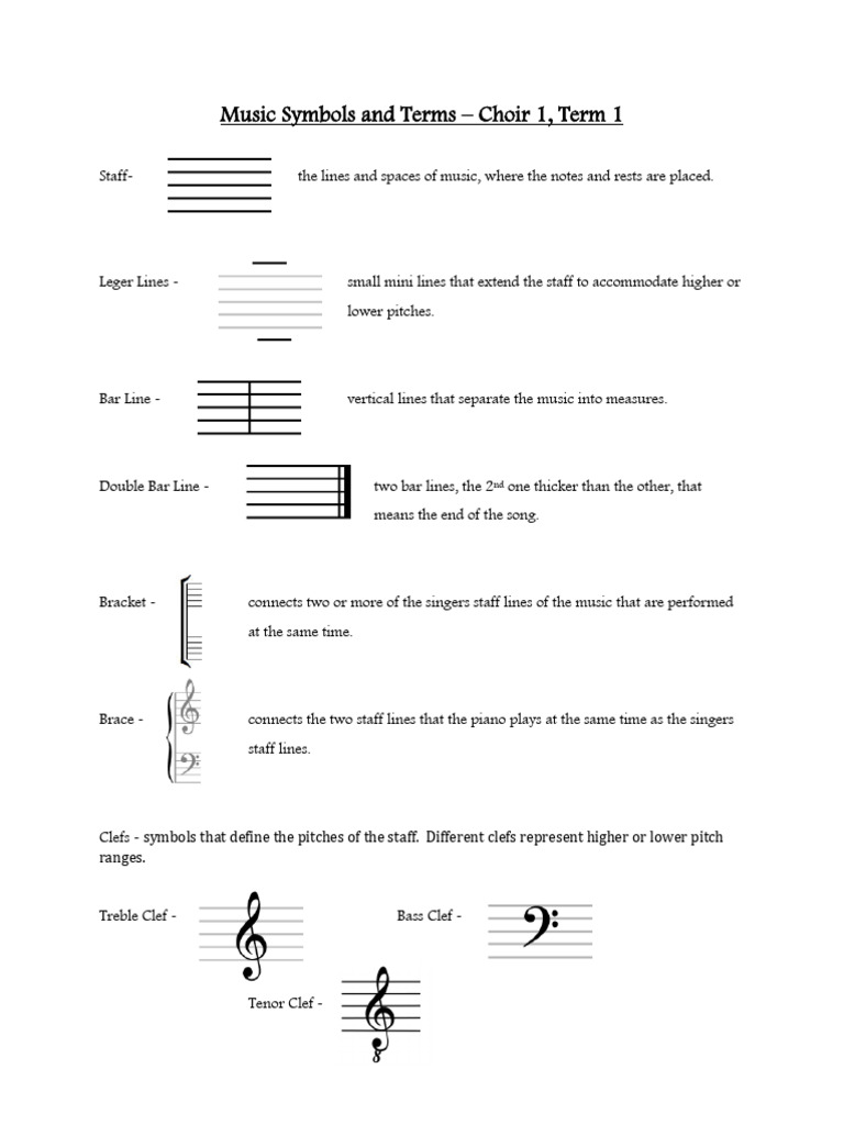 Music Symbols and Terms Choir 1 Term 1 | PDF
